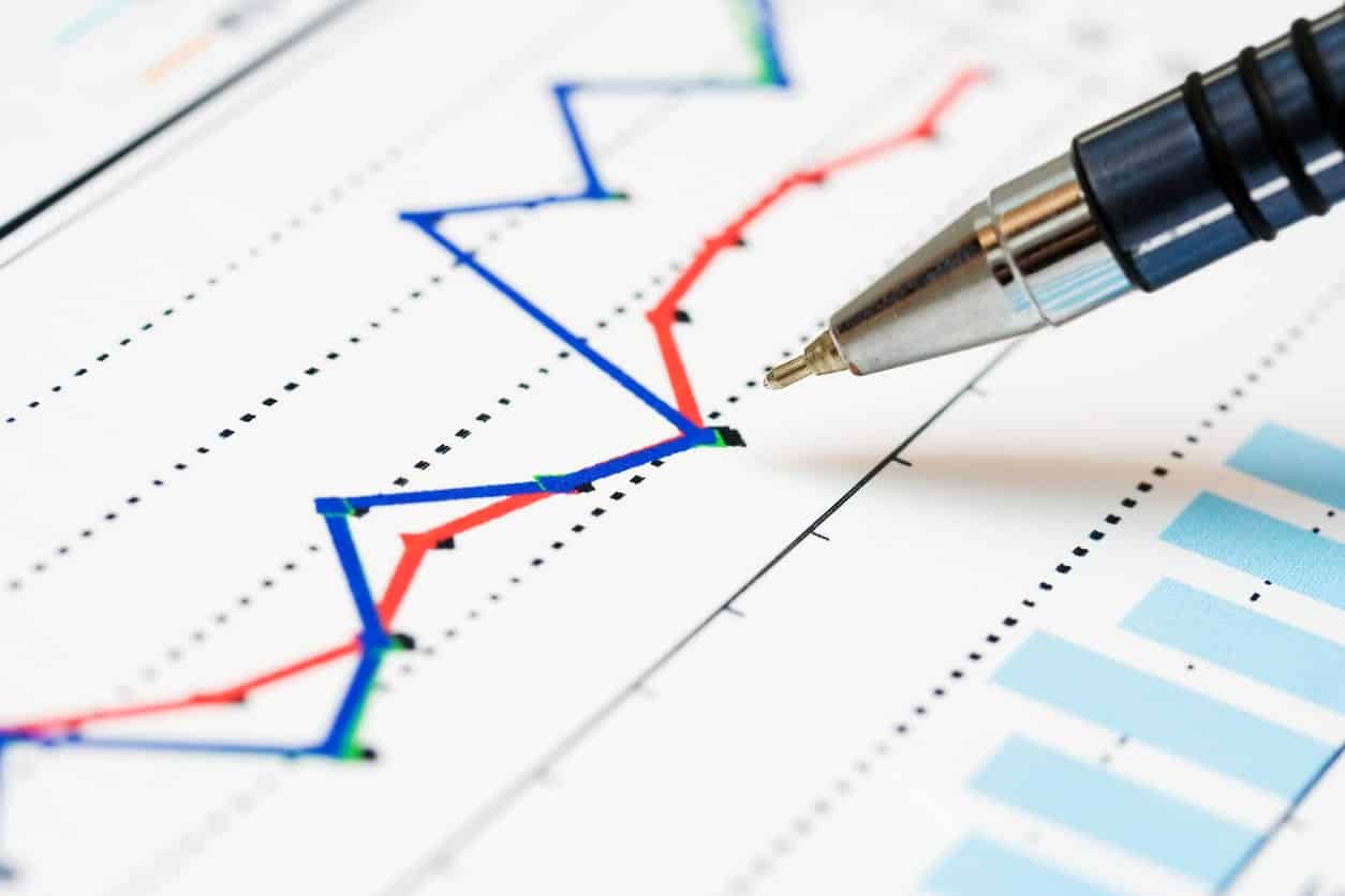 Managing Fixed and Variable Costs in a Business